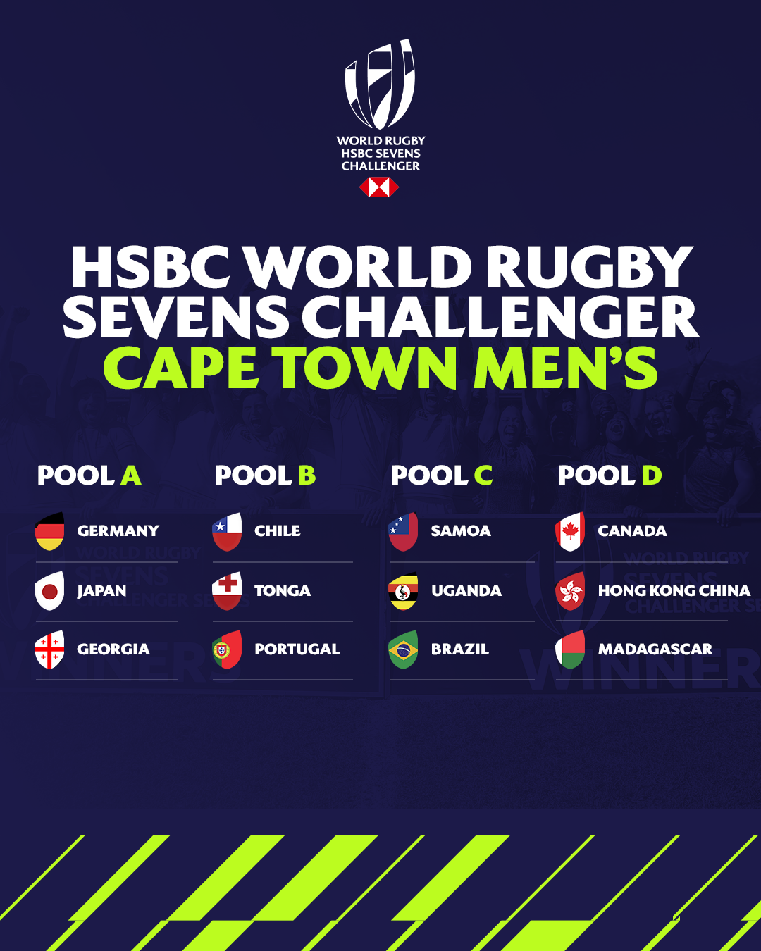 Le lieu, les poules et le programme de l’ouverture du HSBC World Rugby ...